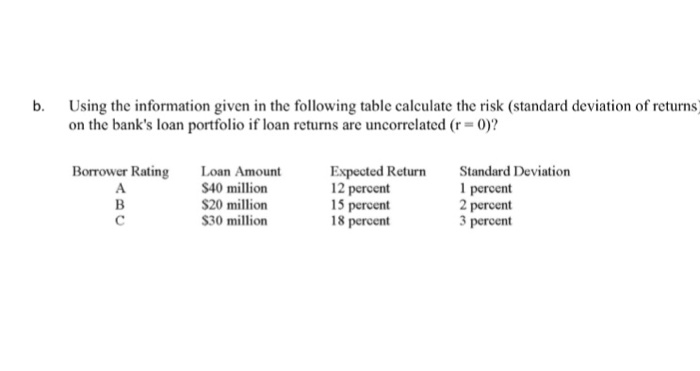 Solved Using the information given in the following table | Chegg.com