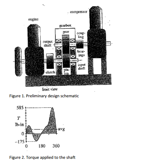 I will offer more points by adding an additional | Chegg.com