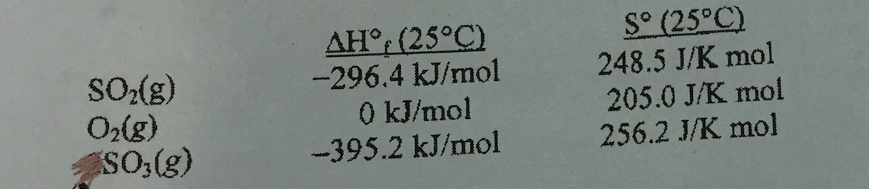 Solved Determine Delta H, Delta S, Delta G (use KJ for all | Chegg.com