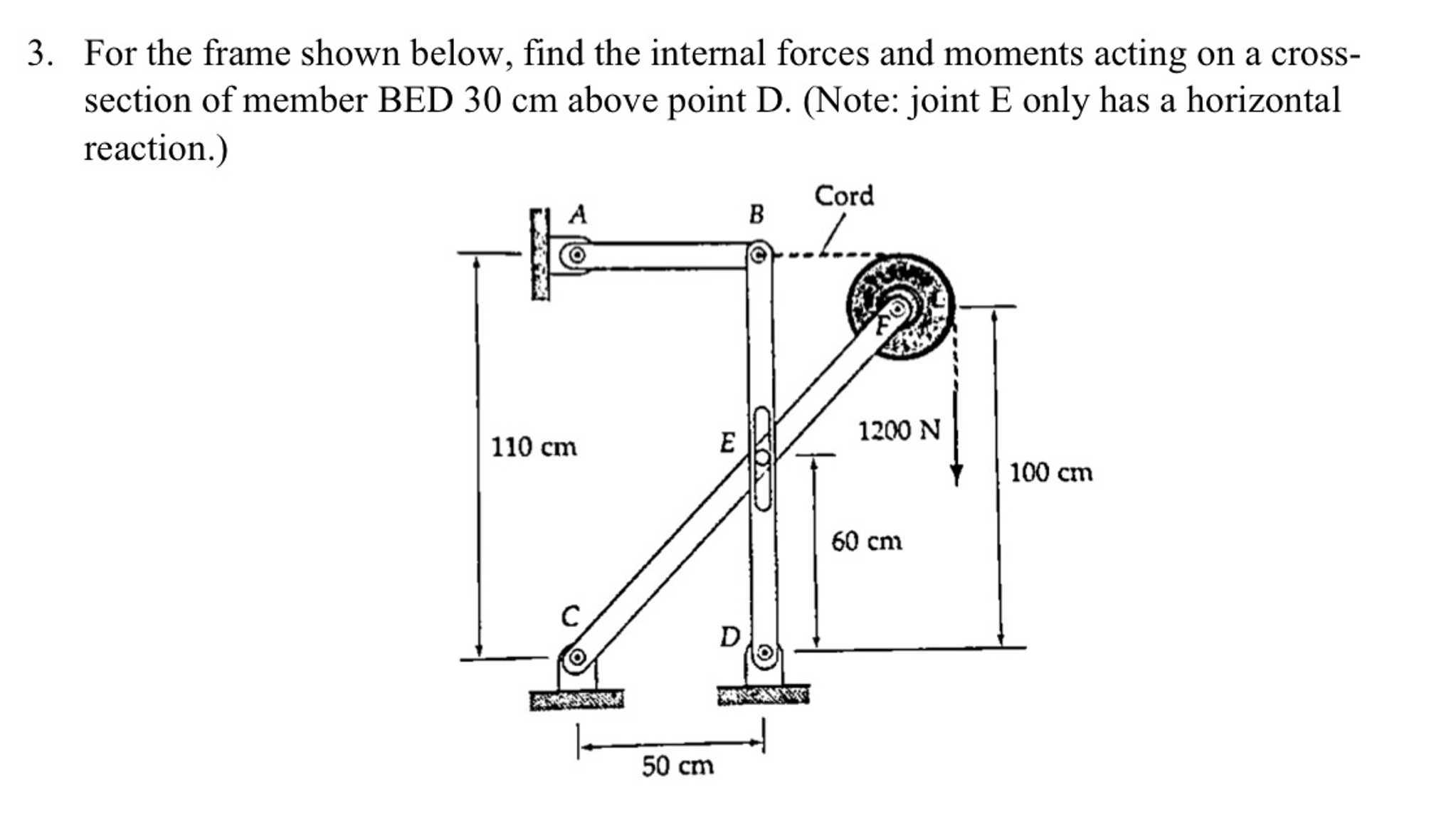 Solved For the frame shown below, find the internal forces | Chegg.com