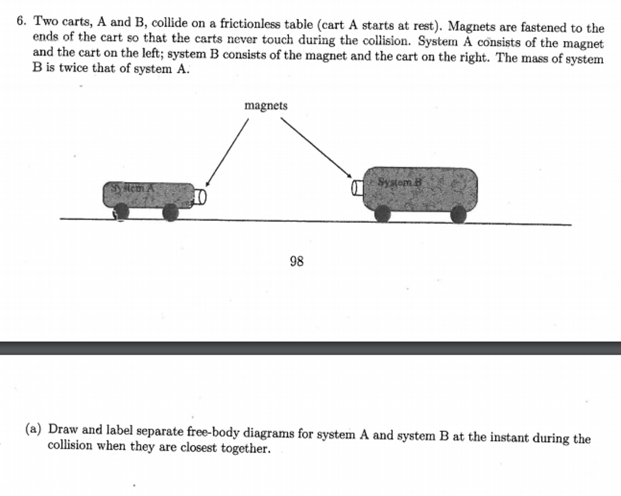 Solved 6. Two carts, A and B, collide on a frictionless | Chegg.com