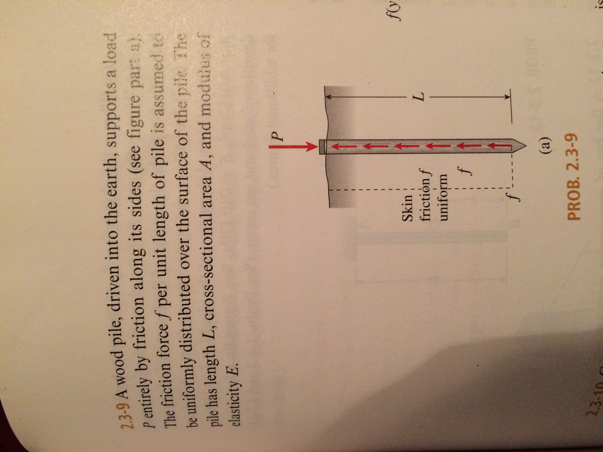 Solved A wood pile, driven into the earth, supports a load P | Chegg.com