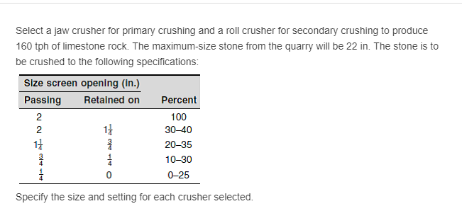 Solved Select a jaw crusher for primary crushing and a roll | Chegg.com