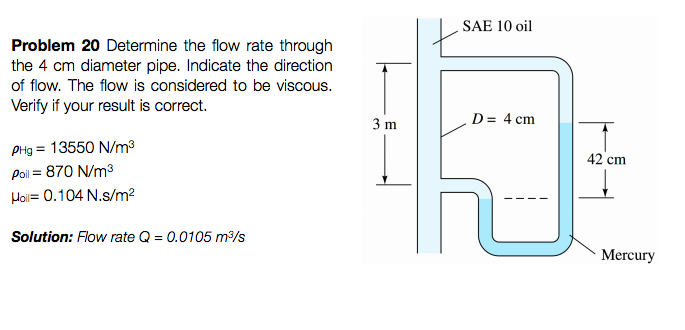 Solved Determine the flow rate through the 4 cm diameter | Chegg.com