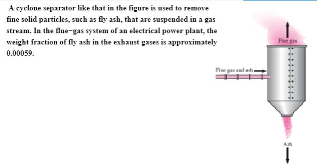 Solved A cyclone separator like that in the figure is used | Chegg.com