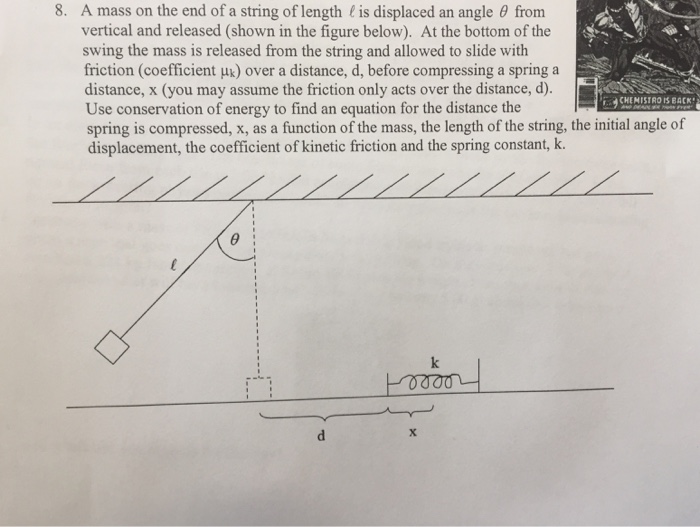 Solved A mass on the end of a string of length l is | Chegg.com