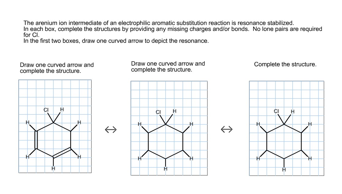 Solved The arenium ion intermediate of an electrophilic | Chegg.com