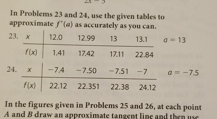 Solved In Problems 23 and 24, use the given tables to | Chegg.com