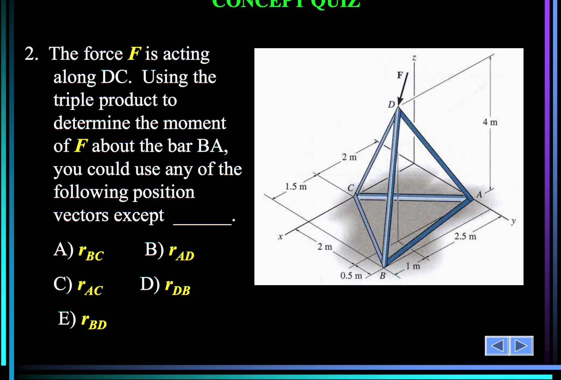 Solved The force F is acting along DC. Using the triple | Chegg.com