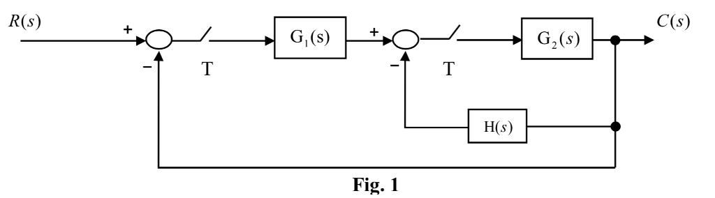 Solved Consider the system shown in Fig. 1 and answer the | Chegg.com