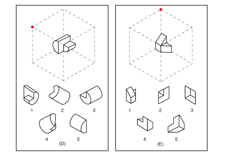 Solved 3 Visualization Problem 5 24 Figure 5 166 Page