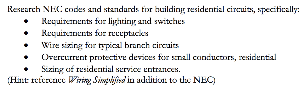 Solved Research NEC codes and standards for building | Chegg.com