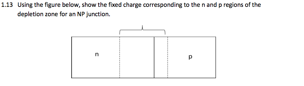 Solved Using the figure below, show the fixed charge | Chegg.com