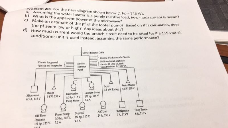 Solved For the riser diagram shown below (1 hp = 746 W), | Chegg.com