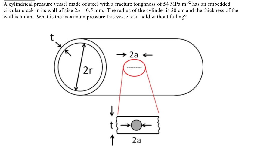 Solved A cylindrical pressure vessel made of steel with a | Chegg.com