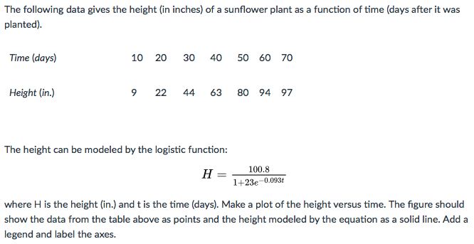 Solved The following data gives the height (in inches) of a | Chegg.com