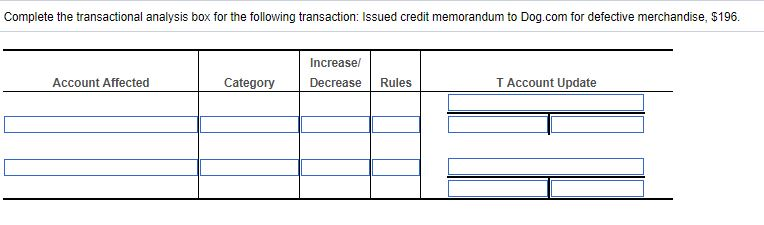 Solved Given the following, calculate net sales: Gross Sales | Chegg.com