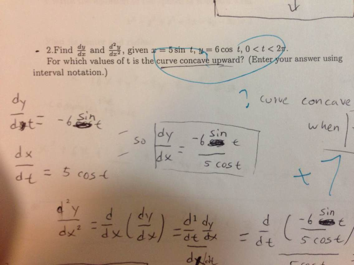 Solved Find The Local Maximum And Minimum Values And Saddle