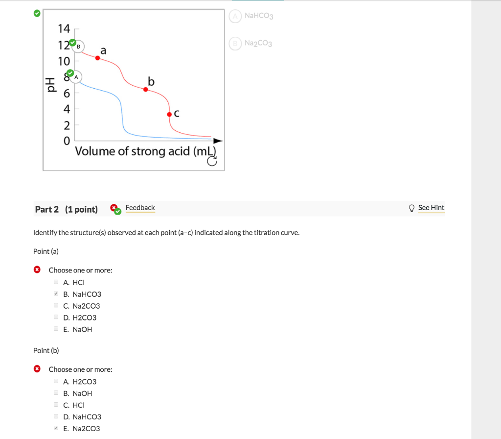 NaHCO3 14 120B 10 Na2CO3 6 4 Volume of strong acid | Chegg.com
