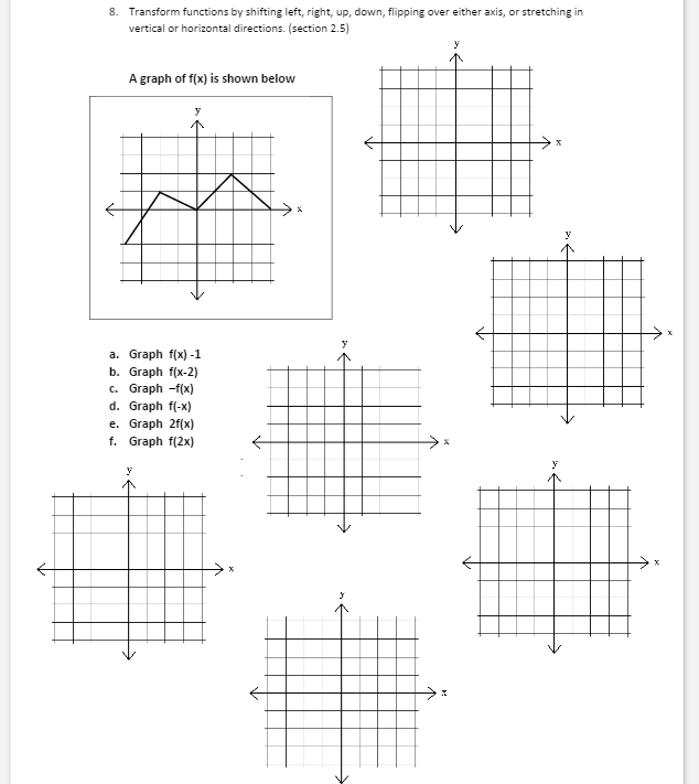 Solved Transform functions by shifting left, right, up, | Chegg.com