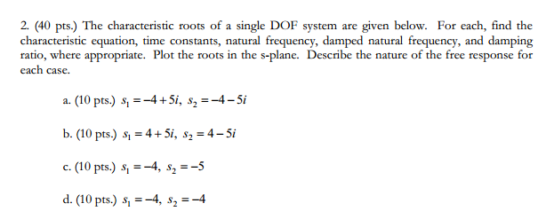 Solved do not plot the roots in the s plane. only | Chegg.com