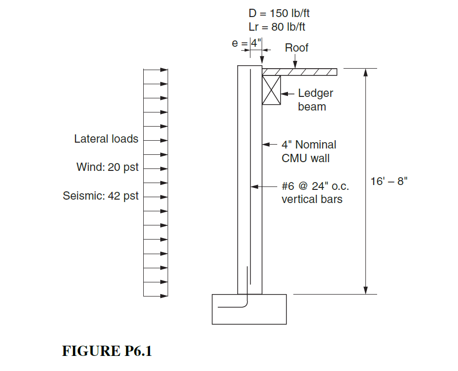 A 16 ft high, 8 in. nominal, solid grouted, concrete | Chegg.com