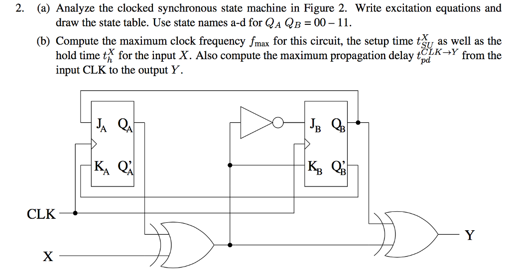 Solved Analyze the clocked synchronous state machine in | Chegg.com