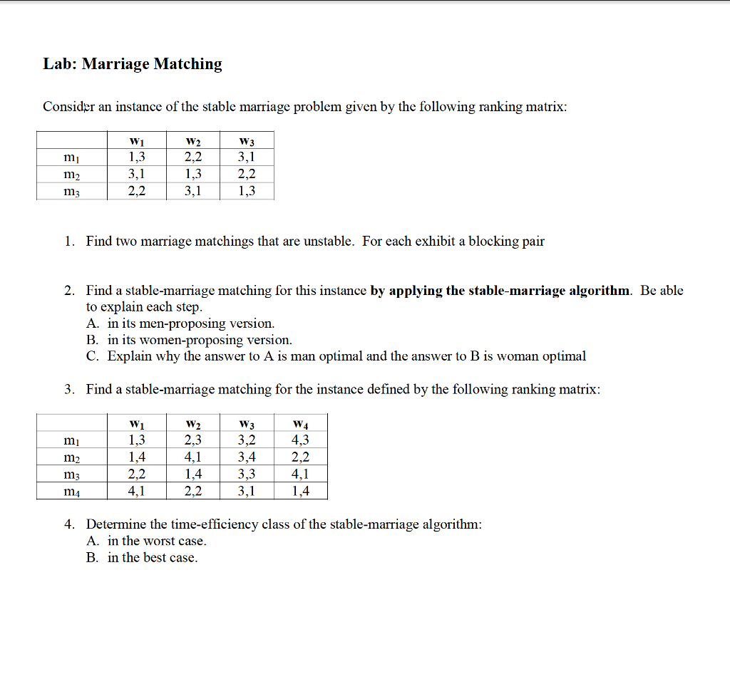 Solved Lab: Marriage Matching Consider an instance of the | Chegg.com