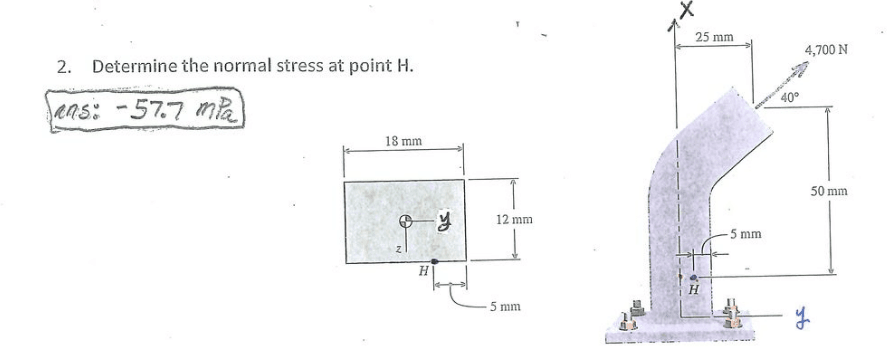 Solved Determine the normal stress at point H. | Chegg.com