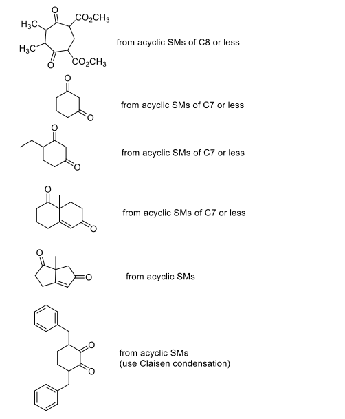 Solved Propose synthesis of the following compounds with | Chegg.com