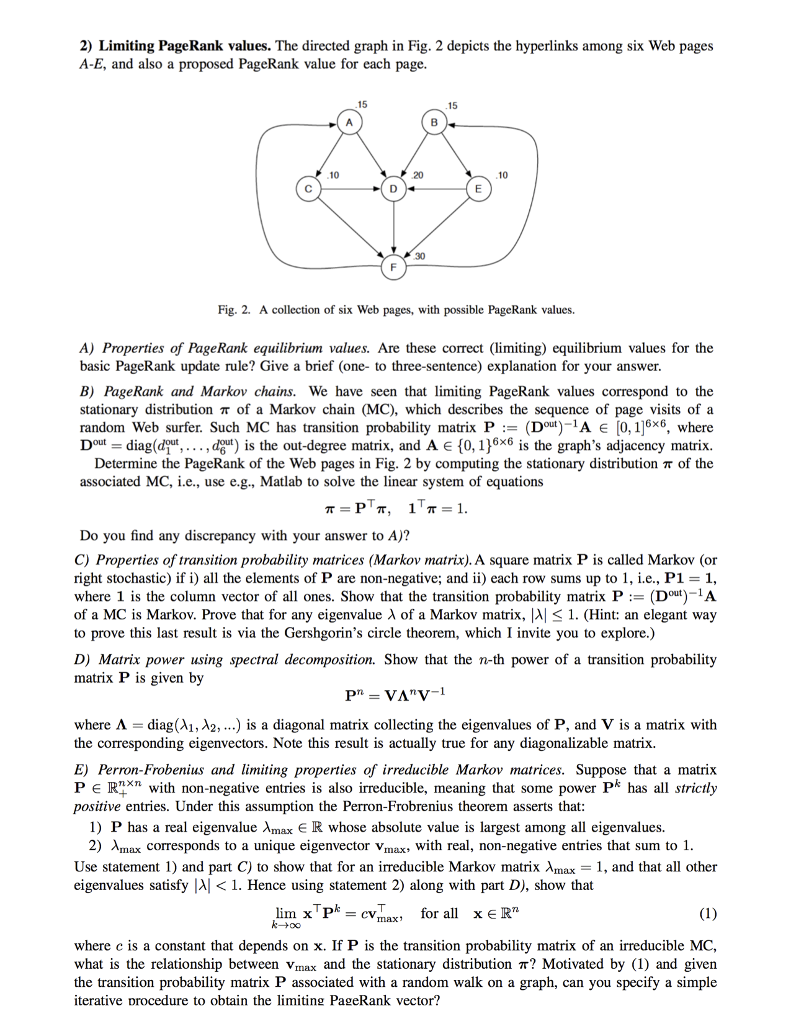 The directed graph in Fig. 2 depicts the hyperlinks | Chegg.com