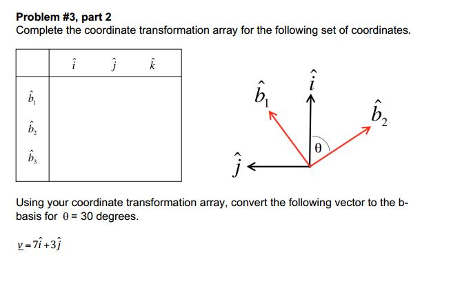 Solved Complete the coordinate transformation array for the | Chegg.com