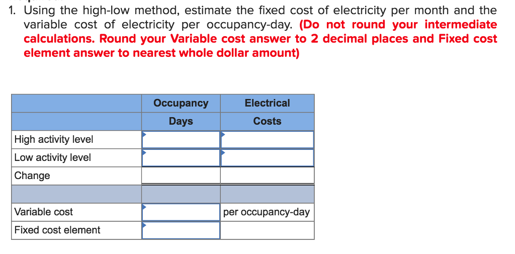 Solved Exercise 2-5 High-Low Method [LO2-5] The Cheyenne | Chegg.com
