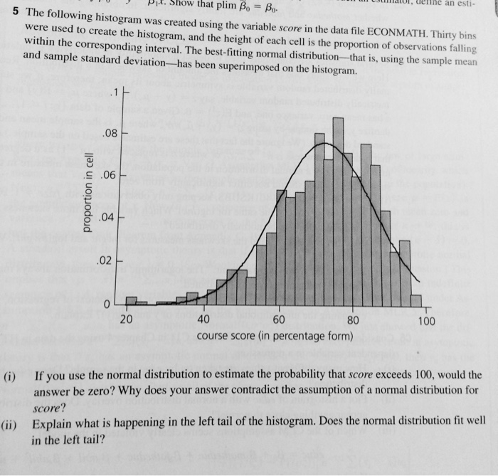 Solved The following histogram was created using the | Chegg.com