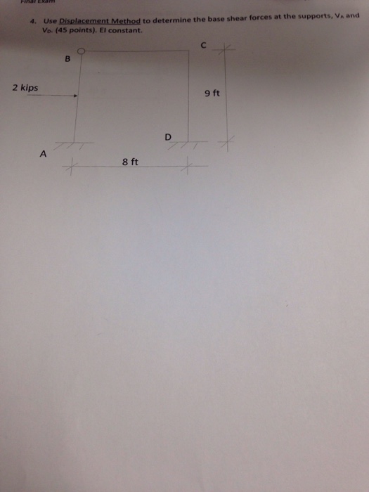 Solved 4. Use Displacement Method to determine the base | Chegg.com