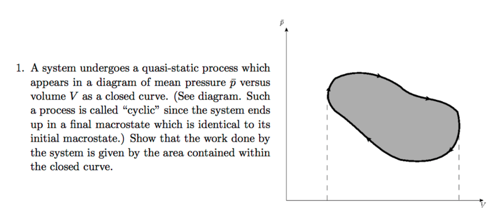Solved A system undergoes a quasi-static process which | Chegg.com