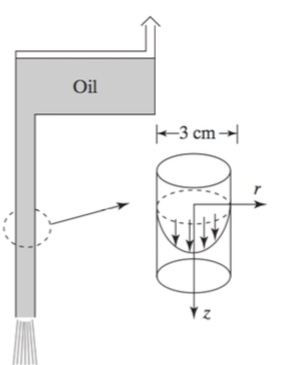 Oil from a large container is flowing vertically down | Chegg.com