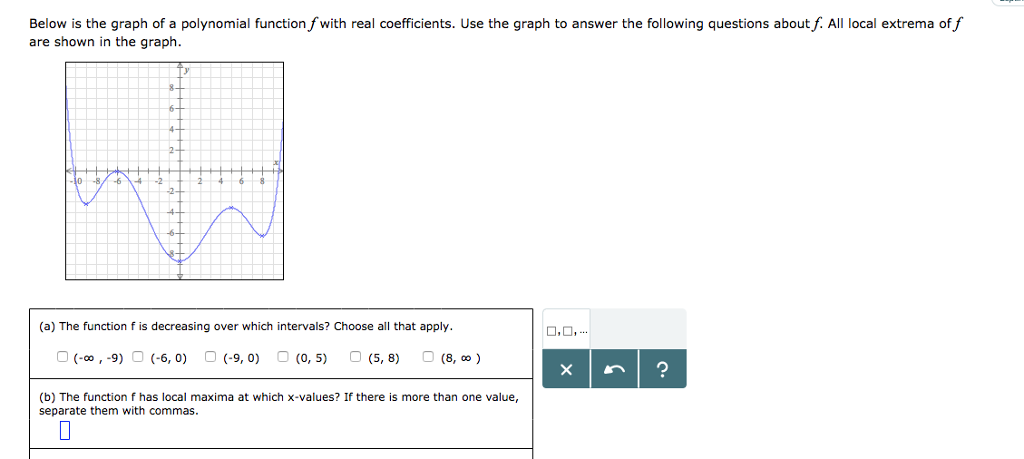 Solved Below is the graph of a polynomial function f with | Chegg.com