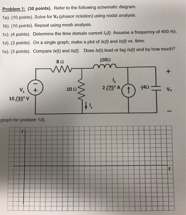 Solved Problem 1: (30 points). Refer to the following | Chegg.com