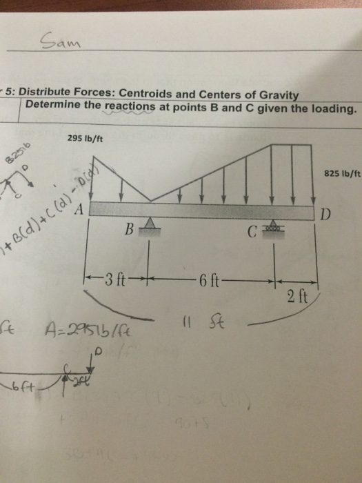 Solved Distribute Forces: Centroids and Centers of Gravity | Chegg.com
