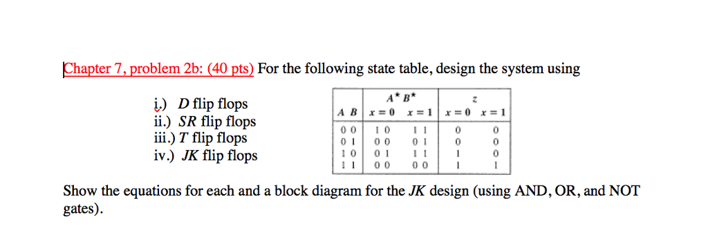 Solved Chapter 7, problem 2b: (40 pts) For the following | Chegg.com