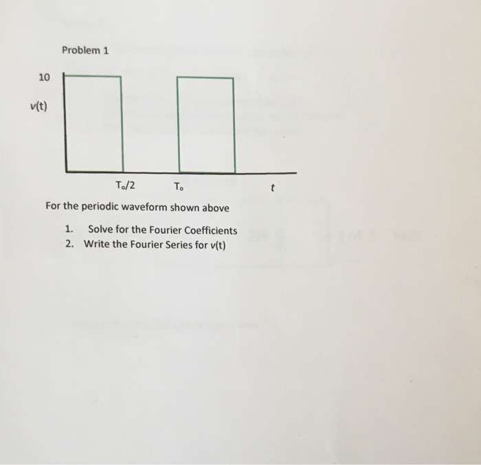 Solved For the periodic waveform shown above Solve for | Chegg.com