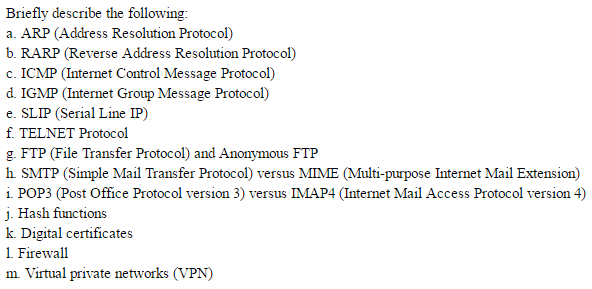 Solved Briefly describe the following: ARP (Address | Chegg.com