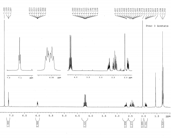 Solved 1H-NMR label and assign(including splitting and | Chegg.com