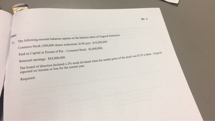 Solved The following account balances appear on the balance | Chegg.com Solved The following account balances appear on the balance | Chegg.com