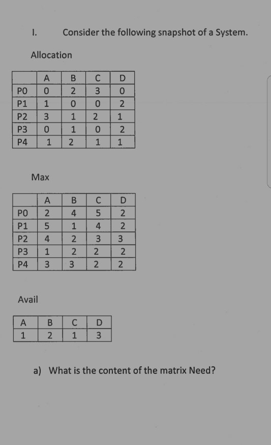 Solved Consider the following snapshot of a System | Chegg.com