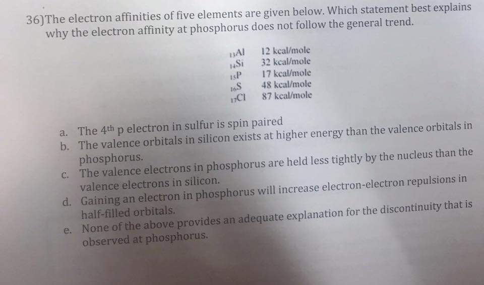 Solved The electron affinities of five elements are given | Chegg.com