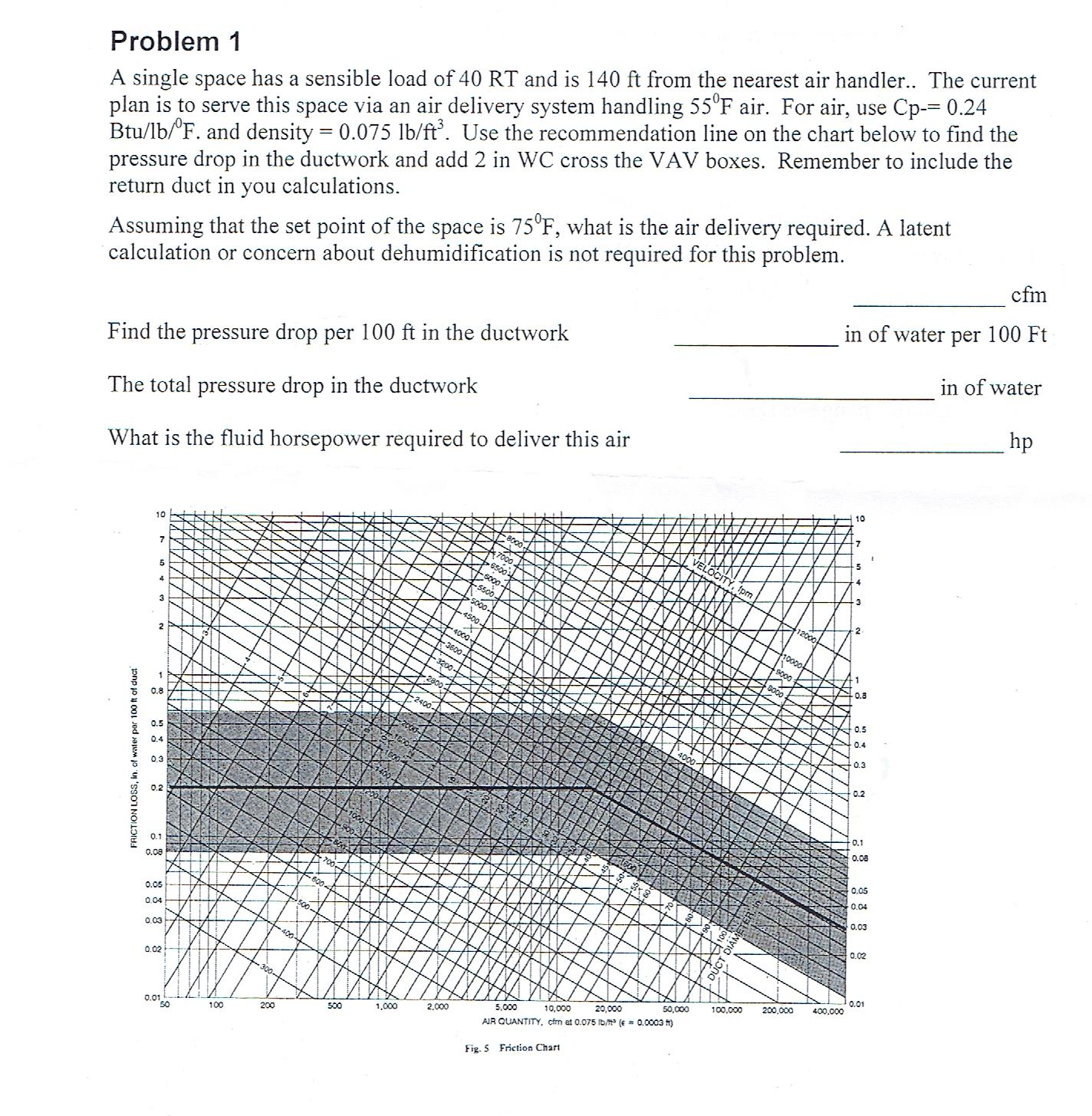 A single space has a sensible load of 40 RT and is | Chegg.com