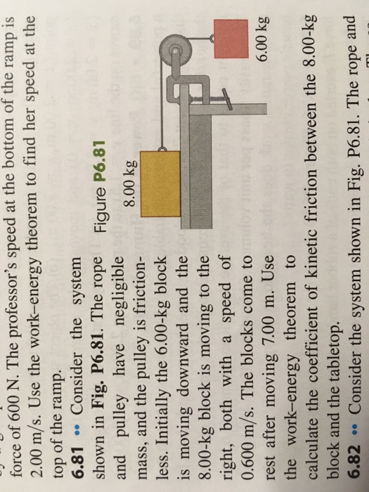 Solved Consider the system shown in Fig. P6.81. The rope | Chegg.com