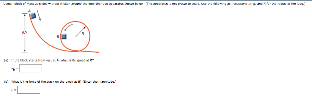 Solved A small block of mass m slides without friction | Chegg.com